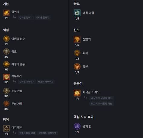 너프 후에도 여전히 강력하고 안정적 곰인간 드루이드 추천 빌드