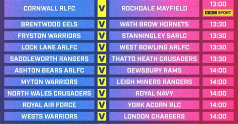 2023 Betfred Challenge Cup Live Stream Betfred Challenge Cup