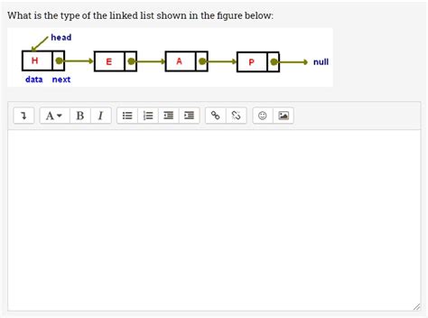 Solved Java Data Structure What Is The Type Of The Linked List Shown