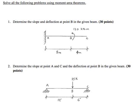 Solved Solve all the following problems using moment-area | Chegg.com