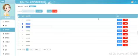 python毕业设计选题：基于python的酒店推荐系统 django hadoop