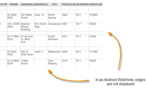 Android WebView Grid Display Stack Overflow