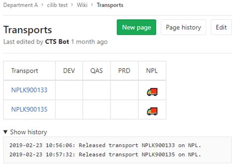 Github Fabianlupa Ci Lib Continuous Integration Library Testing
