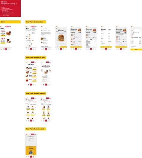 Mcdonalds App Redesign Figma