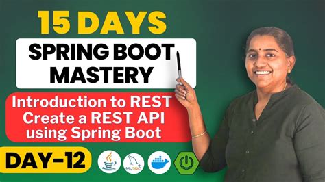 Introduction To Rest Api And Create A Rest Api Using Spring Boot 15