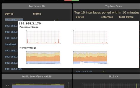 Webui Style Css Dark Theme Help Librenms Community
