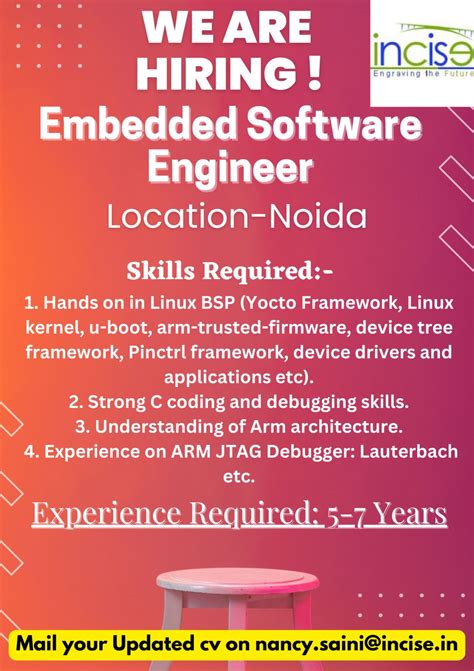 Nancy Saini On Linkedin Incise Validationengineer Embeddedc Resume Hiring Experience