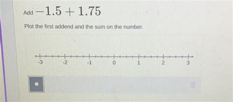 solved add 1 5 1 75 plot the first addend and the sum on the number