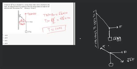 A Block Of 3 Kg Is Attached To A String Whose Other End Is Attached To T
