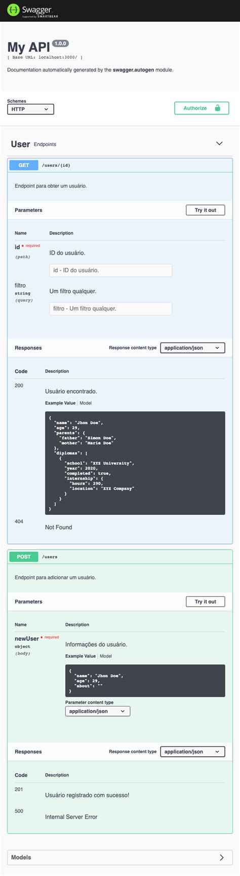 documentação automática da api em node js usando swagger