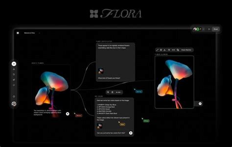 Comfyui Alternatives Top 10 Ai Image Generators And Similar Apps Alternativeto