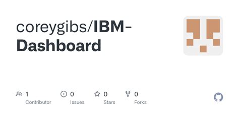 github coreygibs ibm dashboard
