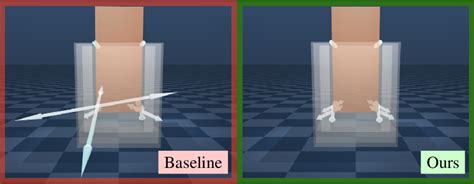 Figure 1 From Efficient Online Learning Of Contact Force Models For