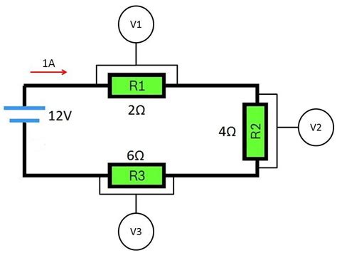 Code Couleur Fil Electrique V