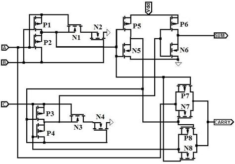 16t Double Gate Full Adder Circuit Download Scientific Diagram
