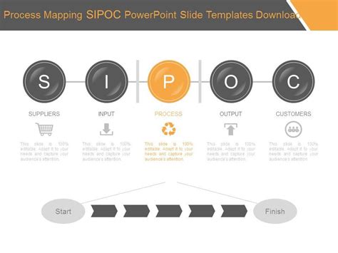 Process Mapping Sipoc Powerpoint Slide Templates Download Powerpoint