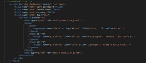 How To Create Analysis Dashboard For A Custom Model Odoo