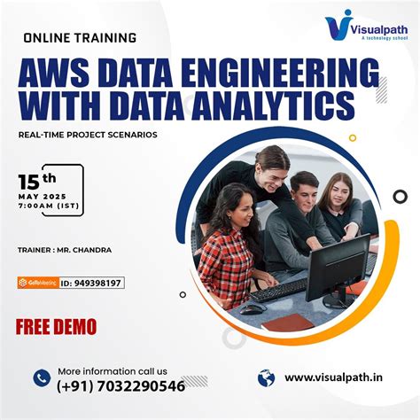 Freedemo Awsdataengineering Awsdataanalytics Bigdata Techcareers