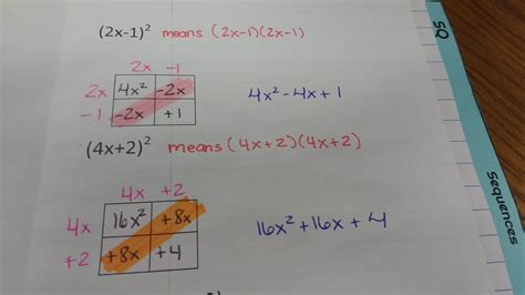 Multiplying Polynomials Using The Box Method Foldable Math Love