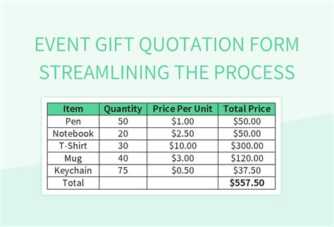 Streamline Your Product Quotation Process With Marketing Form Series