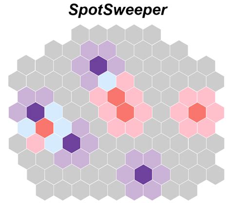 GitHub Biocxifu SpotSweeper Estimate The Immune Cell Infiltration Score Of Adjacent Stromal