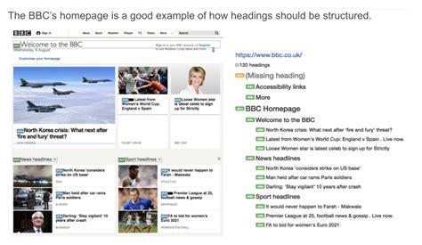 Proper Heading Structure Design For Web Accessibility Website And Communications Blog