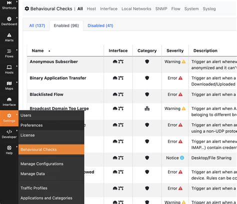 Disabling Alerts Not Working · Issue 6959 · Ntopntopng · Github
