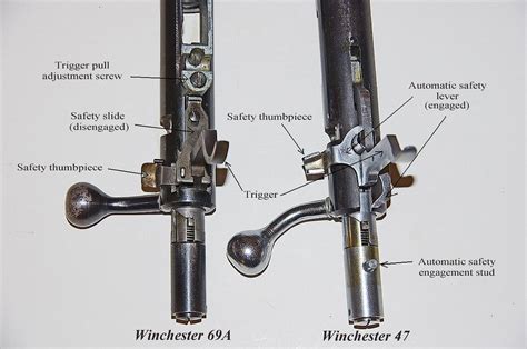Sorting Out The Winchester Model 69 And Its Derivatives Smith And Wesson Forum The