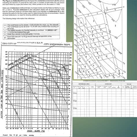 The Figure On Addendum B Shows The Layout Of A