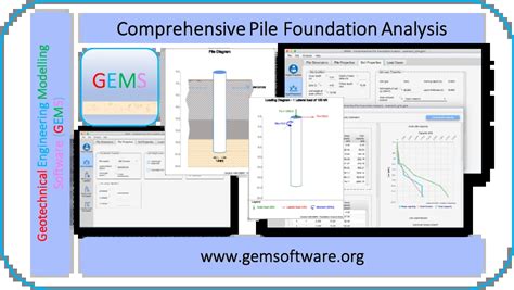 Etabs Plugin Starter Kit Dcodes