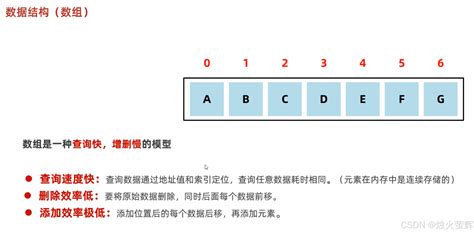 java集合剖析2】java集合底层常用数据结构 csdn博客