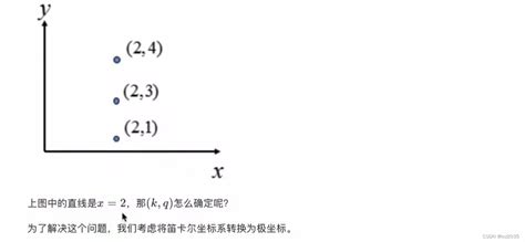 Opencv实现模板匹配和霍夫线检测，霍夫圆检测通过模板计算来检测直线 Csdn博客