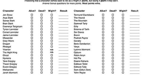 In Anticipation For What Comes Next You May Want To Fill This Out