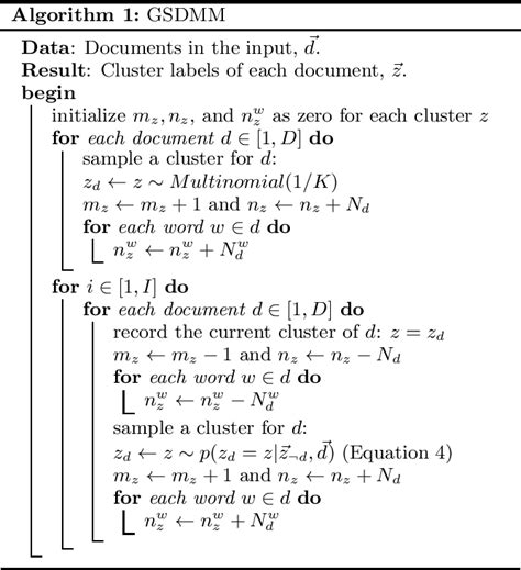 Table 2 From A Dirichlet Multinomial Mixture Model Based Approach For