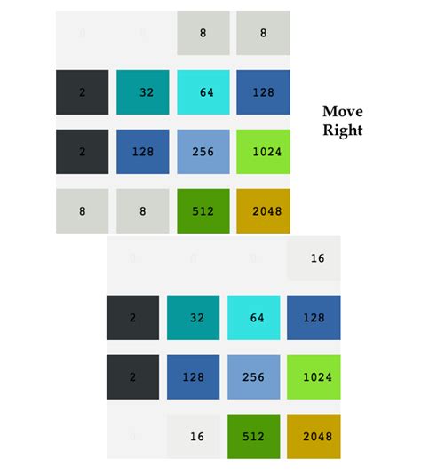 Python Game Development Help Puzzle Game Using Adversarial Search Algorithm