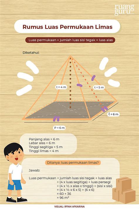 Detail Contoh Soal Luas Permukaan Limas Koleksi Nomer