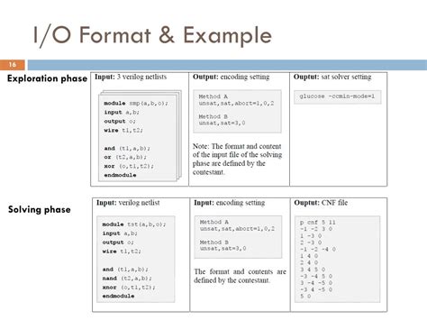 Ppt Simultaneous Cnf Encoder Optimization With Sat Solver Setting Selection Powerpoint