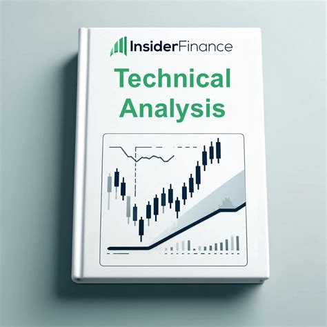 Trading Course Technical Analysis Insiderfinance
