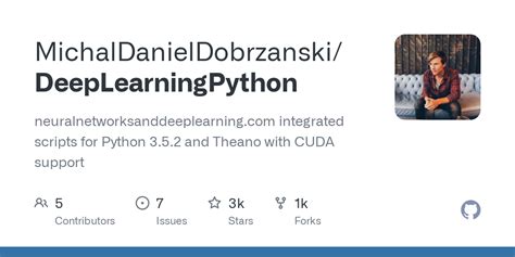 GitHub MichalDanielDobrzanski DeepLearningPython Neuralnetworksanddeeplearning Integrated