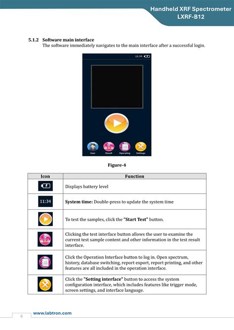 Handheld Xrf Spectrometer Lxrf B12 Operating Manual Labtron