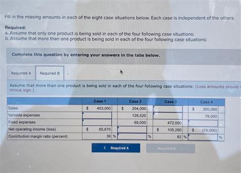 Solved Fill in the missing amounts in each of the eight case | Chegg.com