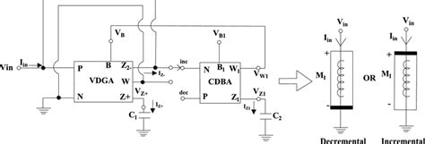 Proposed Grounded Meminductor Emulator Download Scientific Diagram