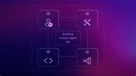 How To Build A Multi Agent Bot With Autogen And Nebula Symblai