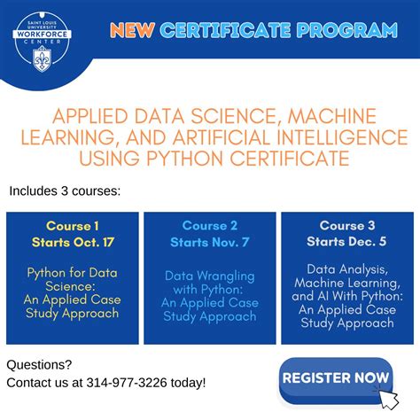 Applieddatascience Appliedpython Pythonprogramming Machinelearning