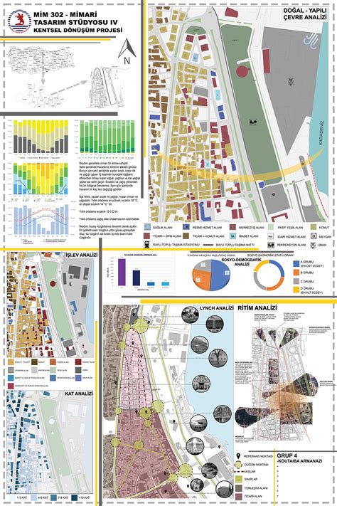 architectural site analysis behance