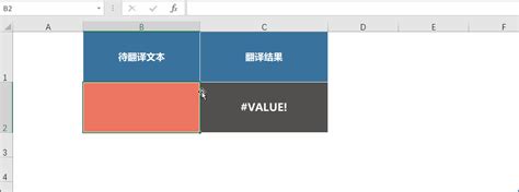 用 Excel 爬取网络数据的四个小案例 知乎