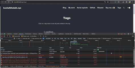 Cors Error On Same Domain With Content Api Integrations And Api