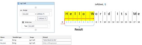 How To Manipulate A Part Of String Split Trim Substring Replace