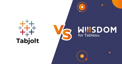 Overcoming The Limitations Of Tabjolt Vs Wiiisdom For Tableau Testing