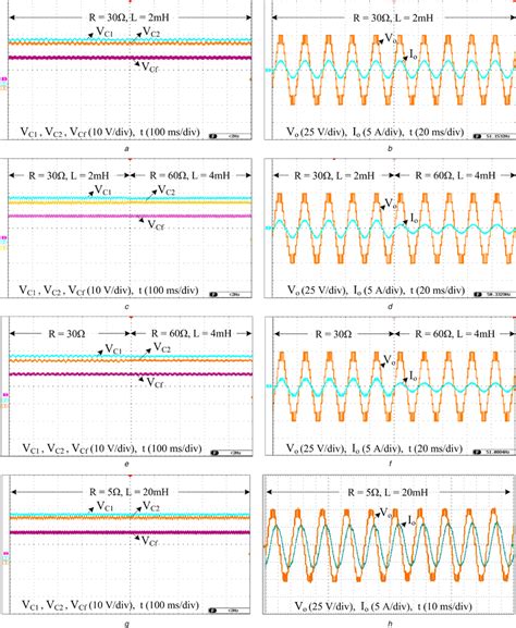 Experimental Results A Capacitor Voltages At 30 Ω 2 Mh Load B Load